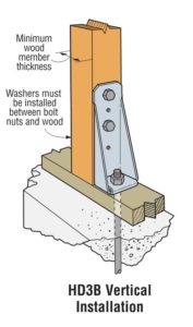 How to Select a Connector Series – Holdowns