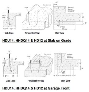 Holdown Anchorage Solutions