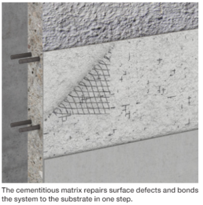 New CSS Product Launch — FRCM Strengthening Products