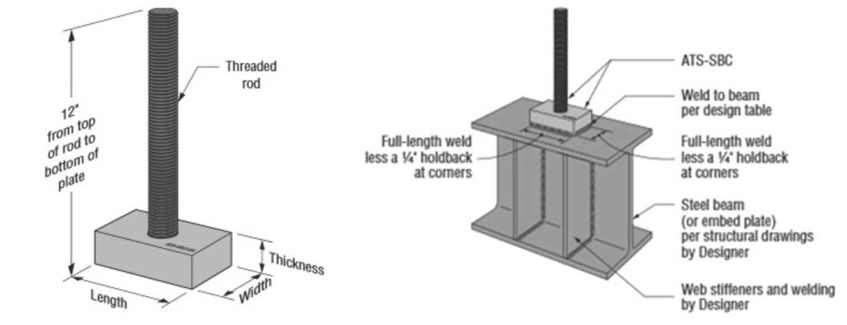 Rod-to-Steel-Beam Connections for Anchor Tiedown Systems: Rod Welding ...