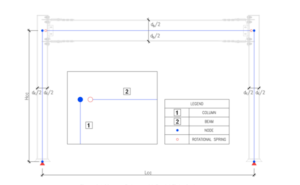 Get Plugged Into Structural Steel Designs With Yield-Link Plugin Tools