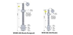 Introducing the Stronger, Simpler and More Versatile Strong-Wall® High ...
