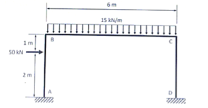 Yield-Link® Moment Connections in the Great White North