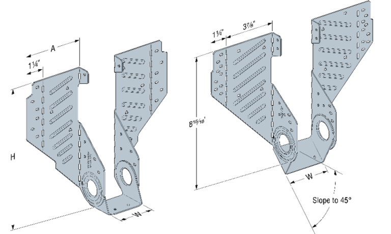 Field-Adjustable Sloped and Skewed Hangers — Introducing New LSSR Sizes