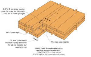 Half-Lap Joint