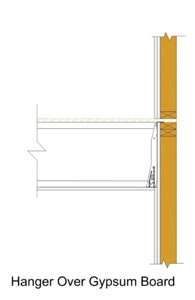 Why Fire-Rated Hangers Are Required in Type III Wood-Frame Buildings