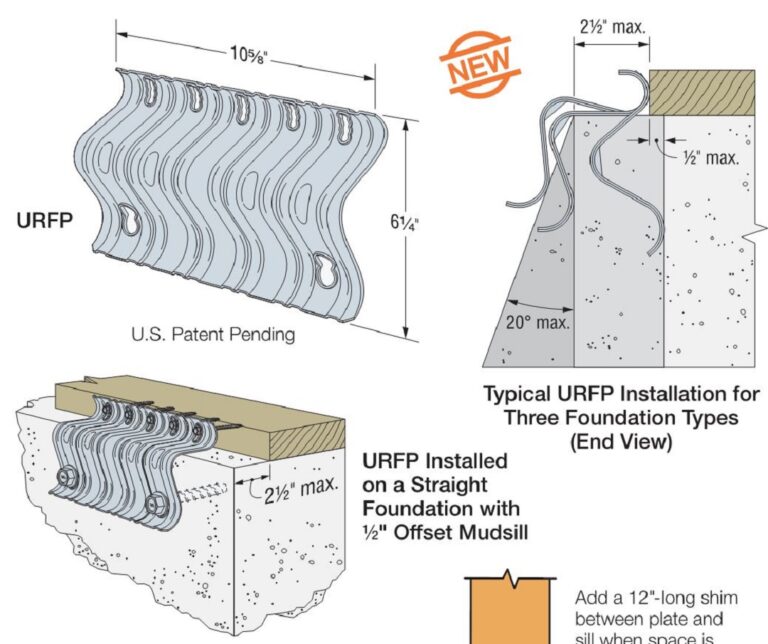 Eleventh Day of Trivia — Foundation Retrofit Plates
