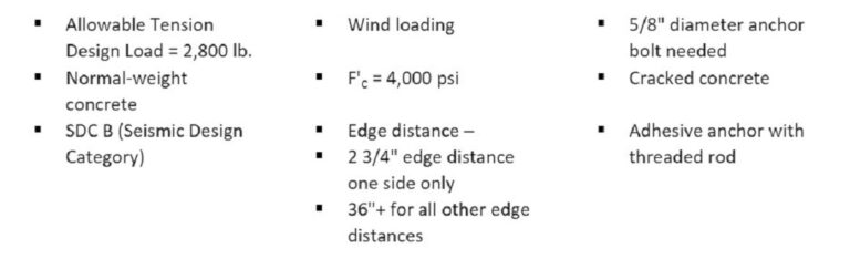 Allowable Load Tables at Your Service — A Look at the Technical ...