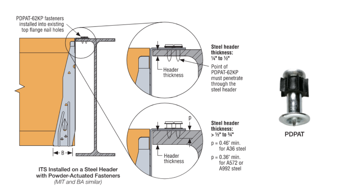 PAF, GAF or Pass? Part 1: A Guide to Selecting a Power-Actuated ...